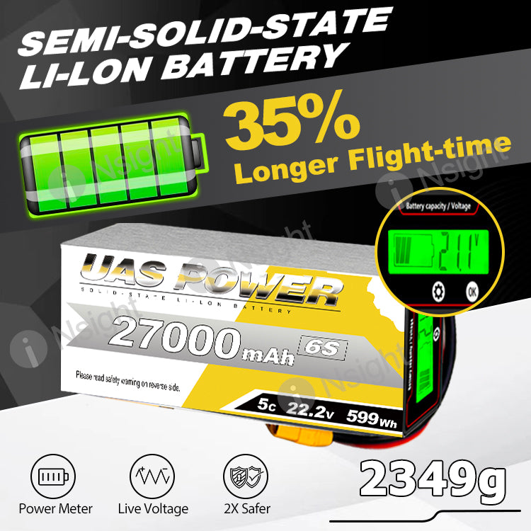 iNsightFPV UAS power Series Semi Solid State Li-ion Battery with Elect